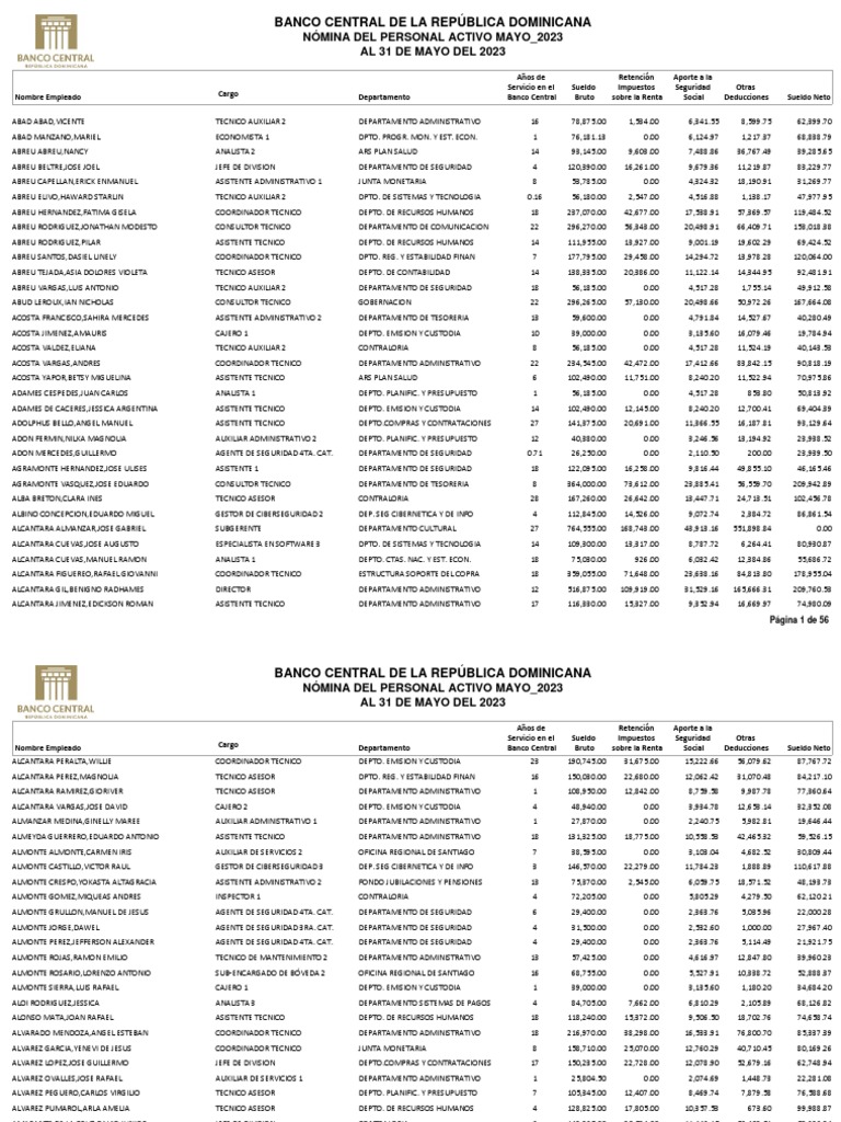 Nomina Activos 05 2023 | PDF | Servicios financieros | Economias