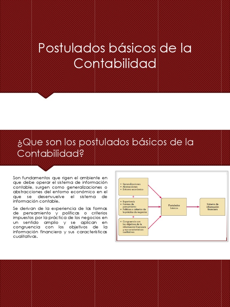 Postulados Básicos de La Contabilidad_0a3b8571a7db6ca8cb2b8466f3c39a39 | PDF