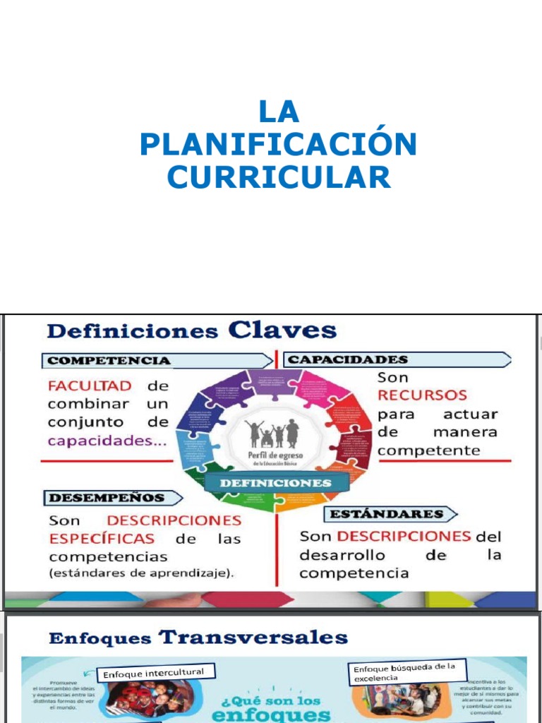14-La Planificación Curricular | PDF