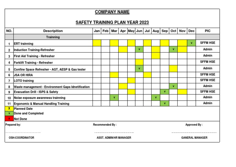 SAMPLE Safety Training Plan 2023 | PDF