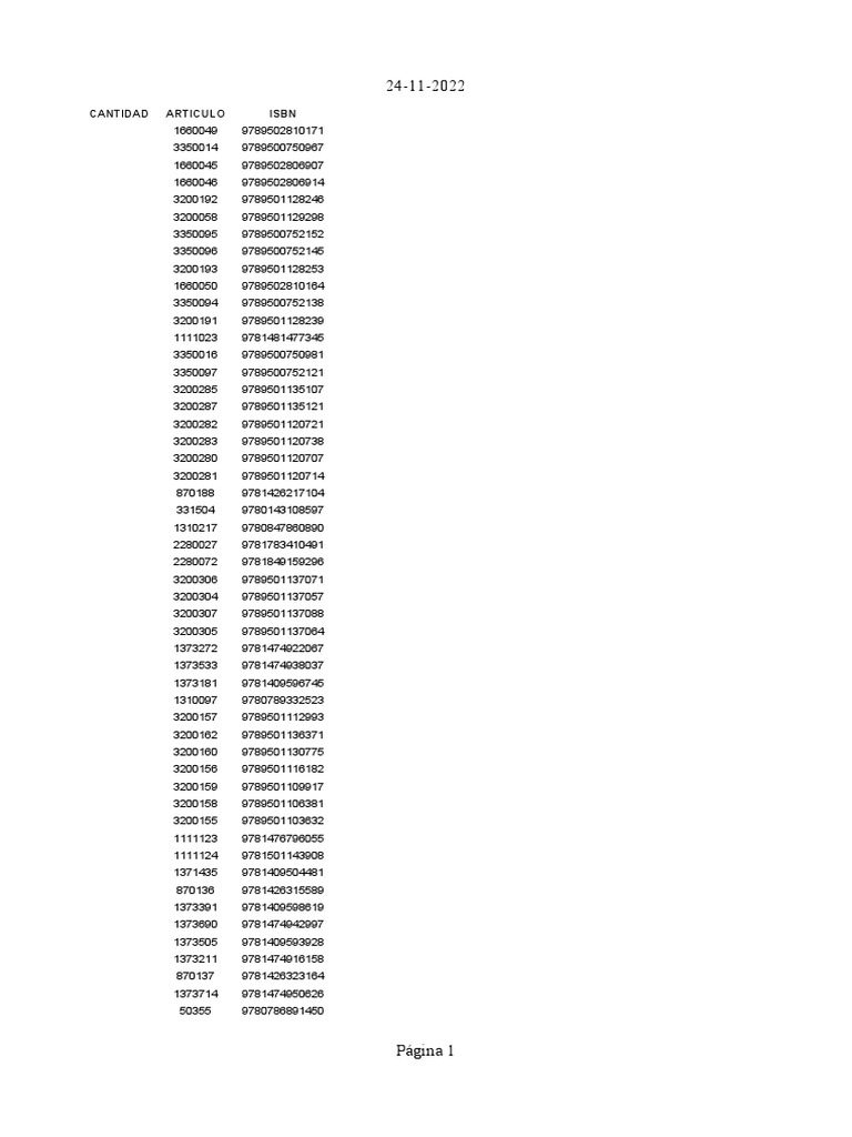 Lista de Precios Kel 24-11-2022 | PDF