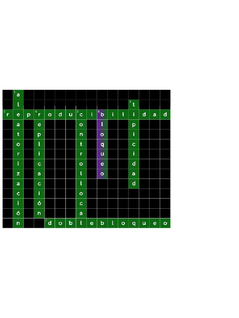 TPIA 1.2. Principios Básicos Del DEXPE | PDF