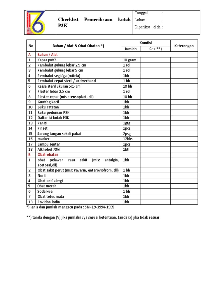 Checklist Pemeriksaan Kotak P3K New | PDF