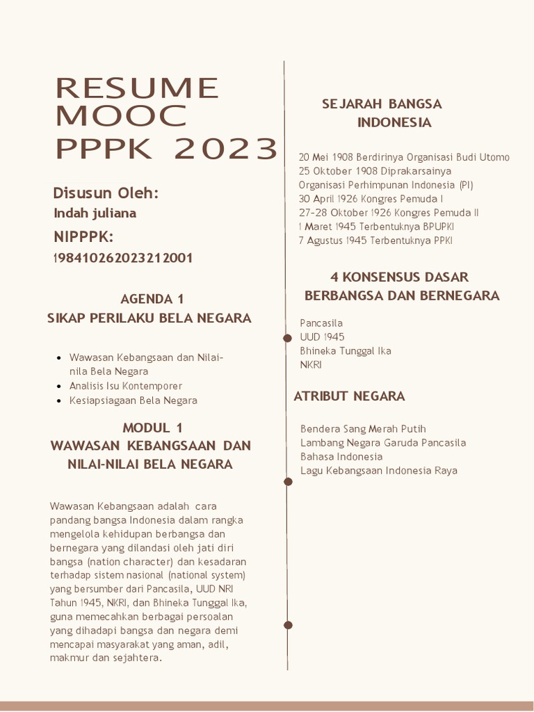 Resume MOOC PPPK 2023 - 230608 - 190104 | PDF