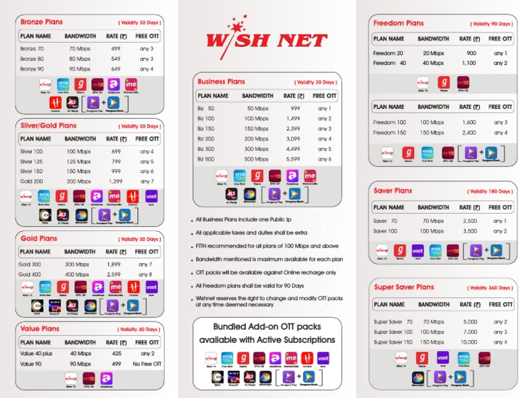 Broadband Brochure | Download Free PDF | Computing | Cyberspace