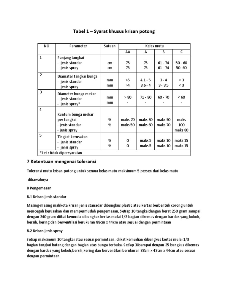 Sni Bunga Krisan | PDF