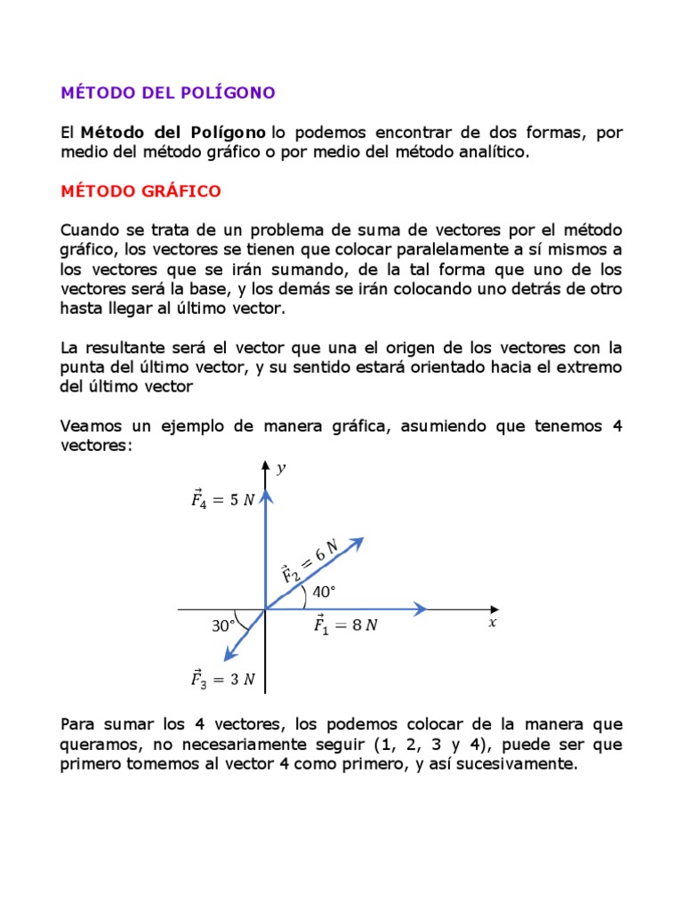 Método del Polígono en Vectores | PDF | Vector Euclidiano | Mecánica