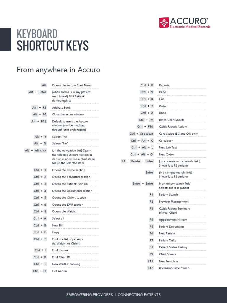 Accuro Keyboard Shortcuts PC | PDF | Control Key | Keyboard Shortcut