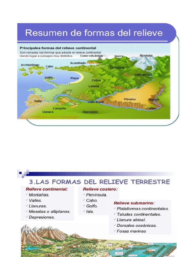 Formas de Relieve | PDF