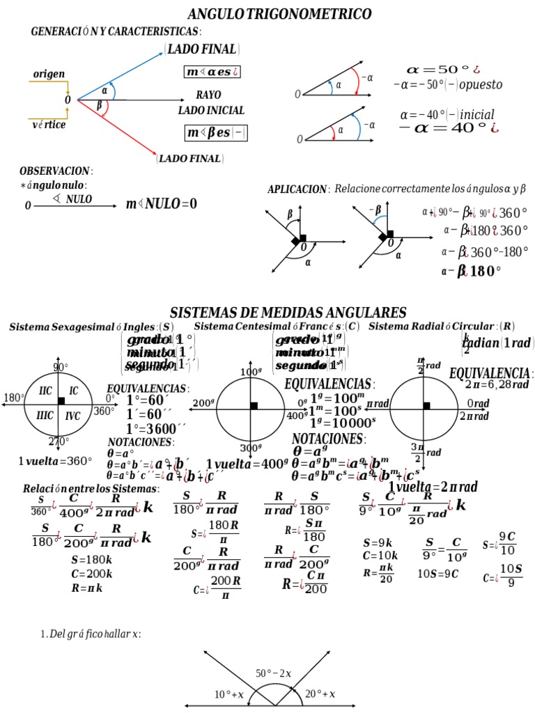 Cpu Marzo 2022 Sistema de Medidas Angulares | PDF