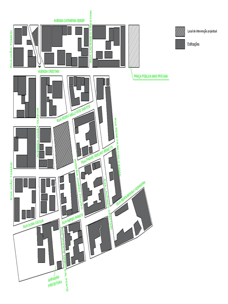 Cheios e Vazios | PDF