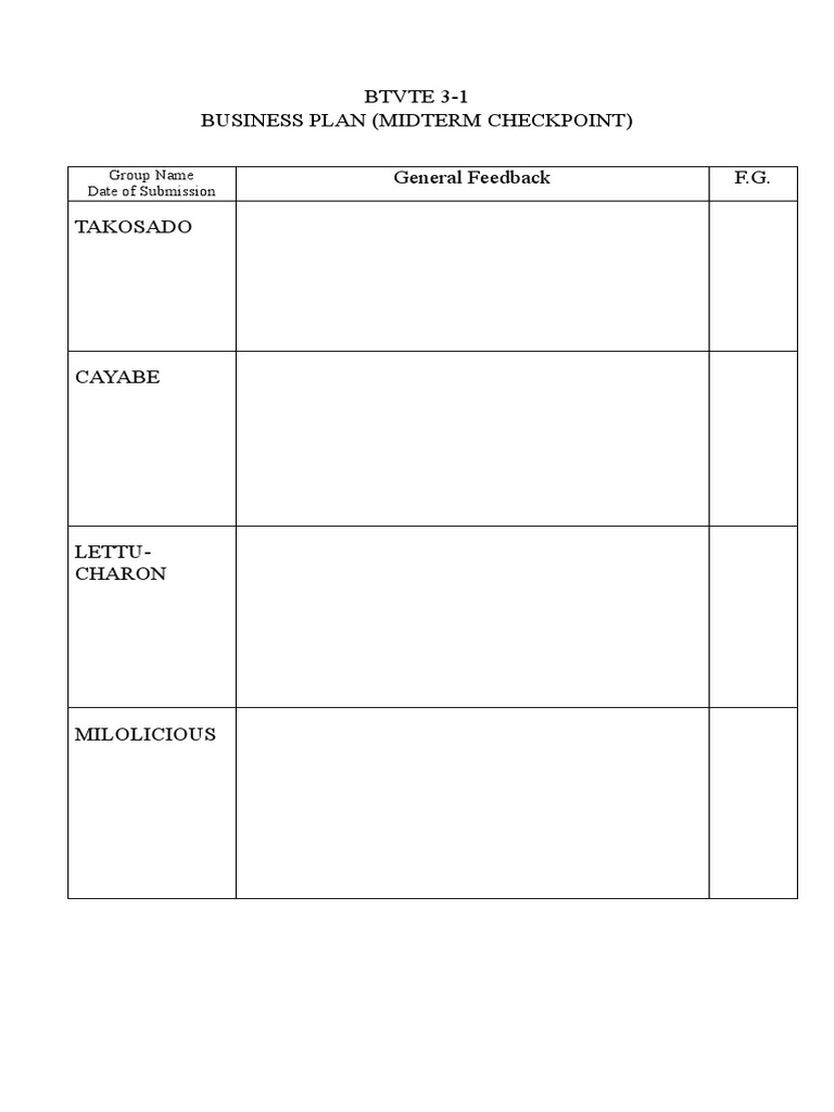 Checklist Grading | PDF