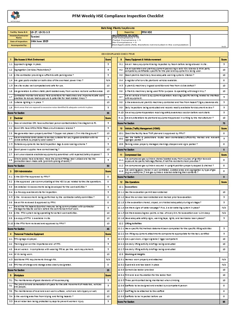 PFM HSE Compliance Checklist | PDF | Personal Protective Equipment ...