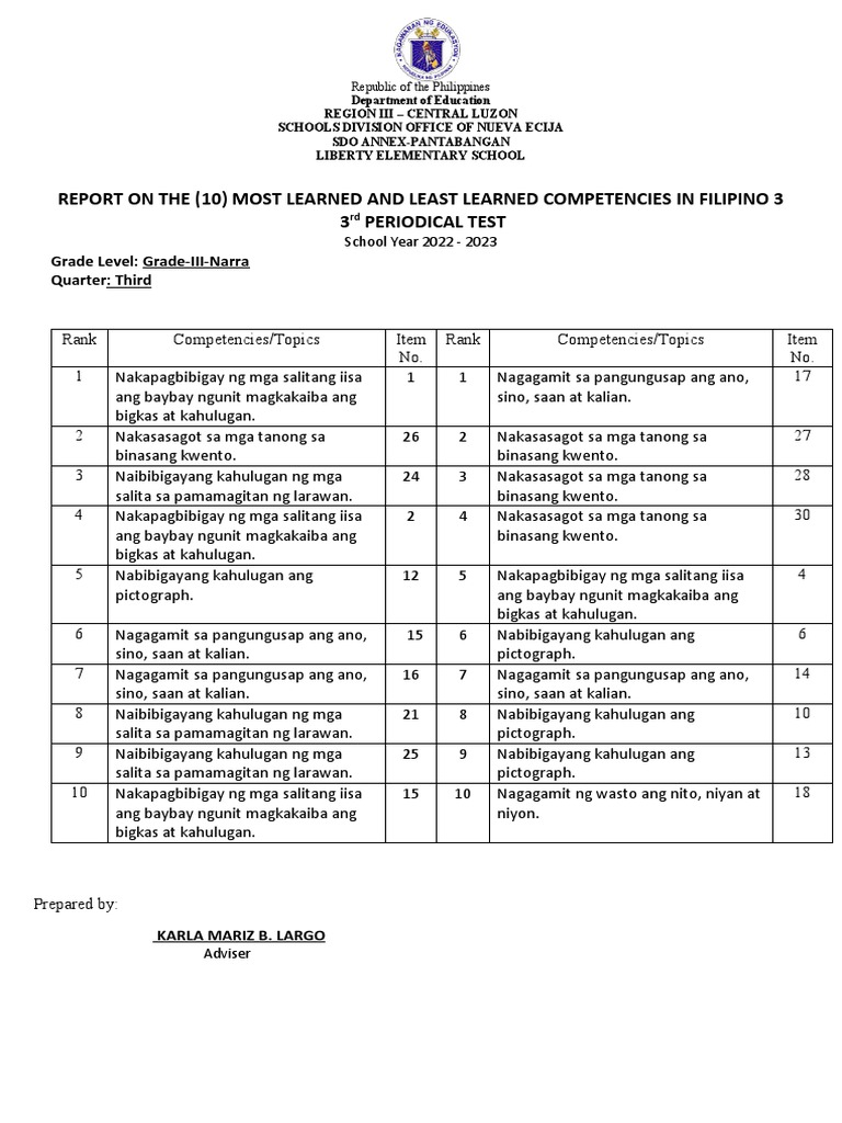 3rd Grading Most and Least Learned | PDF