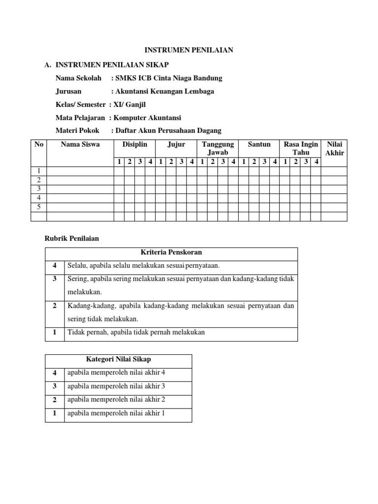Instrumen Penilaian - Munjiartini | PDF | Karier & Perkembangan