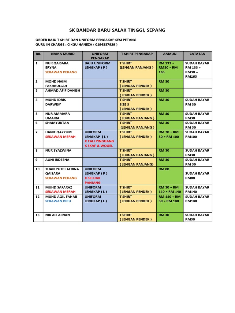 Borang Order Pengakap 2023 | PDF