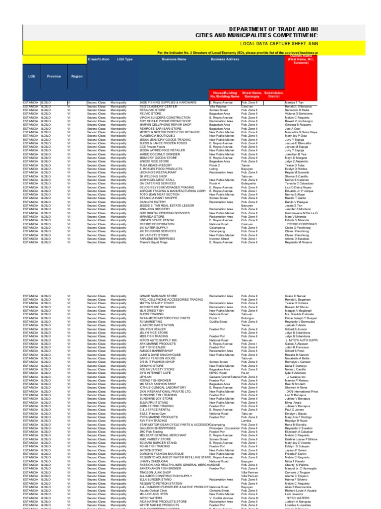 2023 CMCI LDCS Annex A B - Template Estancia2 | PDF