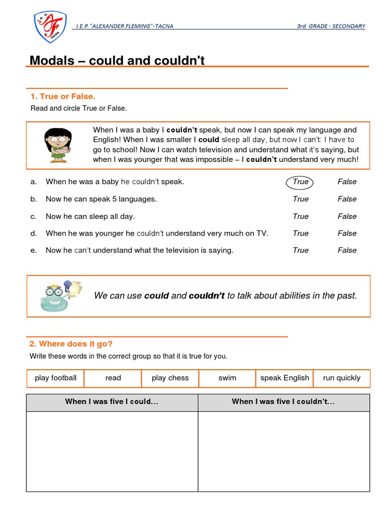Modal Could | Download Free PDF | Human Communication | Linguistics