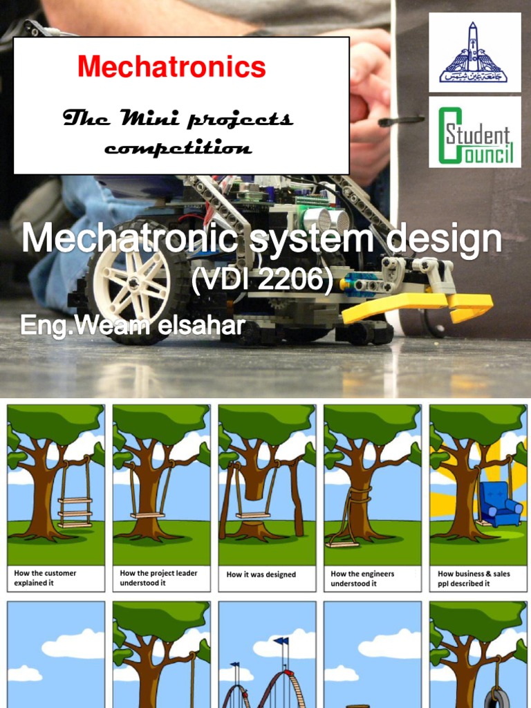 Mechatronics Systems Design VDI 2206 by Eng - Weam Elsahar | PDF