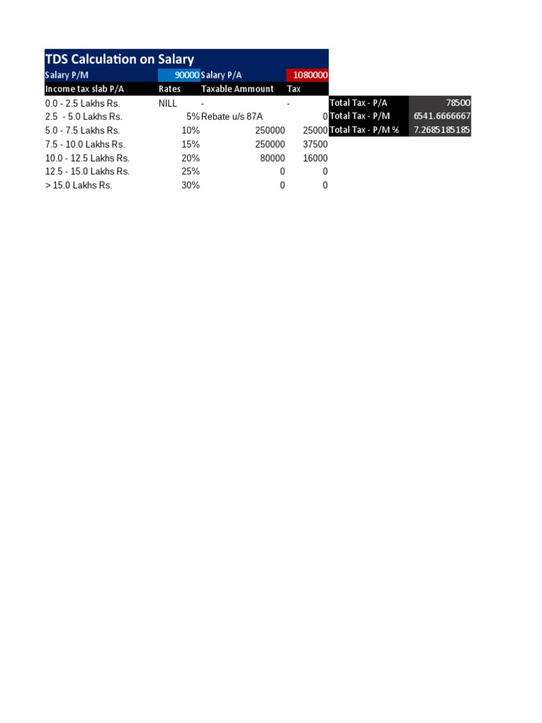 TDS Calculation On Salary in Excel | PDF