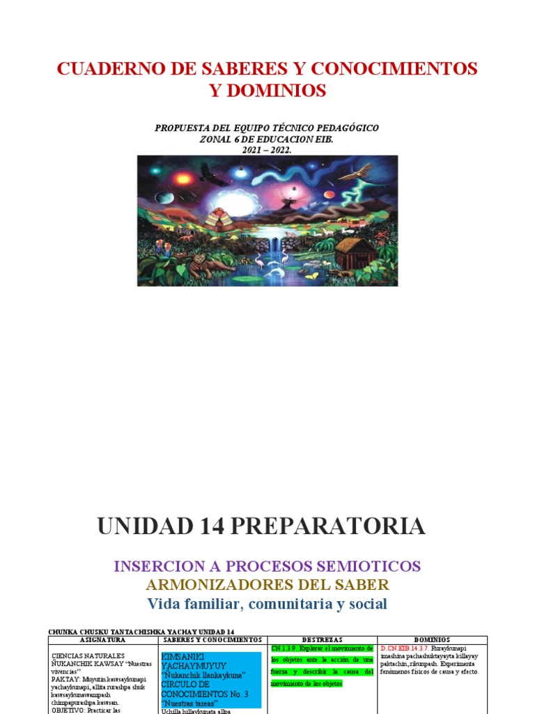 Unidad 14 Cuaderno de Saberes | PDF | Los símbolos | Número natural