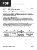 Deskripsi Rapot P5 Kearifan Lokal | PDF | Ilmu Sosial