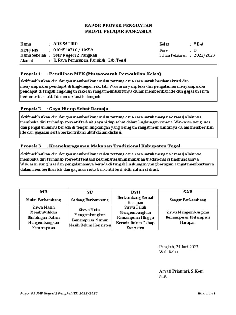 Contoh Rapor P5 | PDF