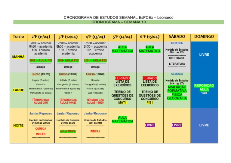 Cronograma Semana 10 | PDF