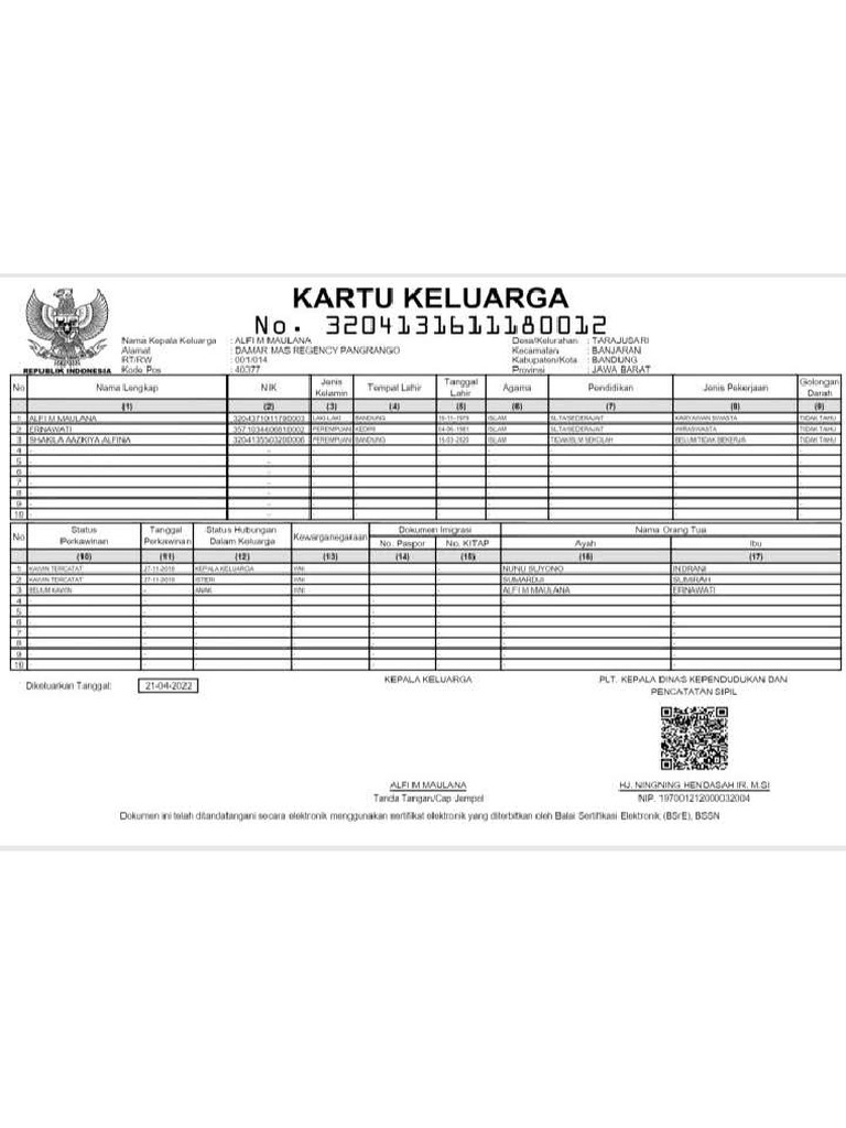 Kartu Keluarga | PDF