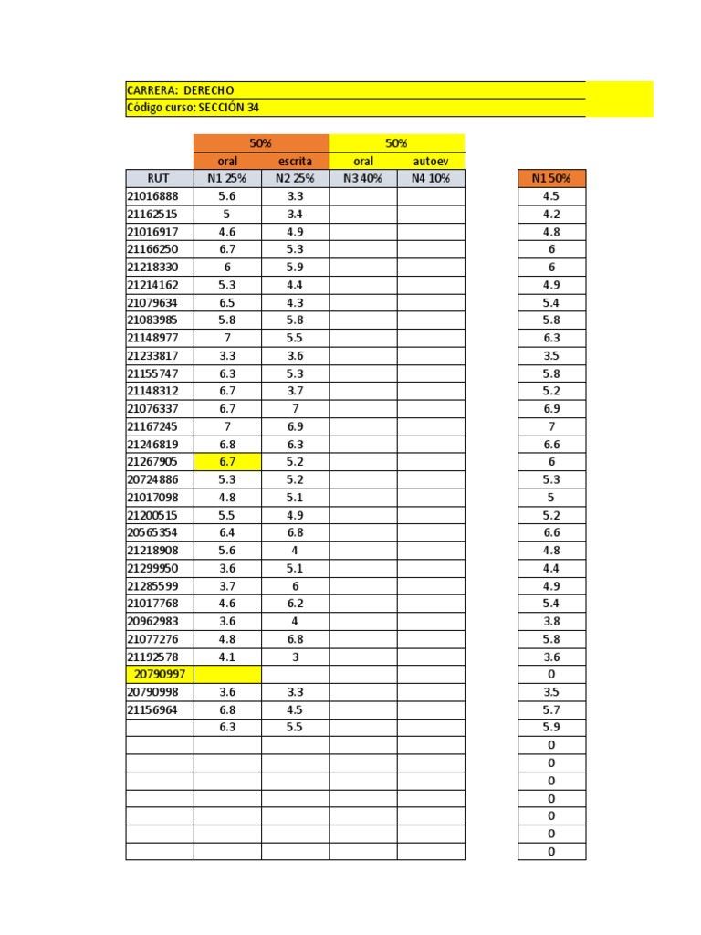 No Name - Grades | PDF
