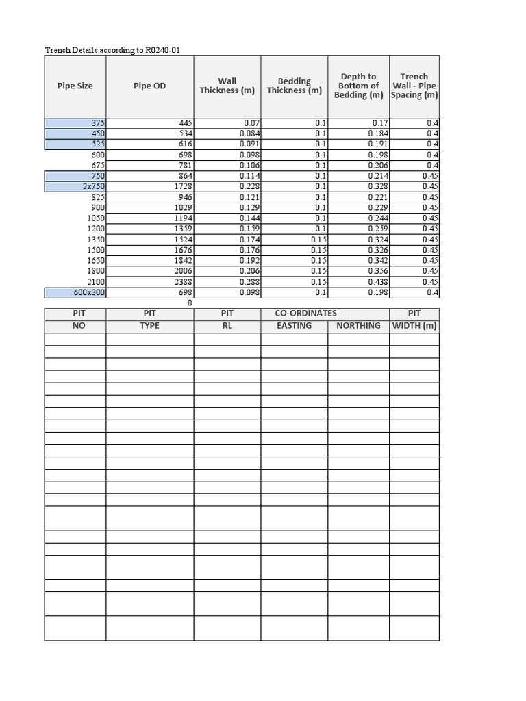 Drainage Calculations - Ma | PDF | Mechanical Engineering | Civil ...