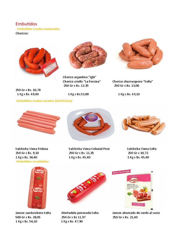 Embutidos y Fiambres Imagenes | PDF