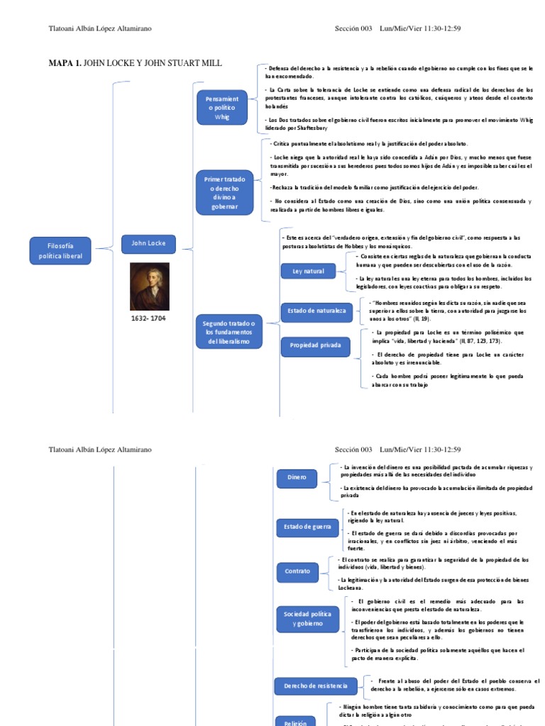 Organizador Gráfico Lecturas 1 y 2 | PDF