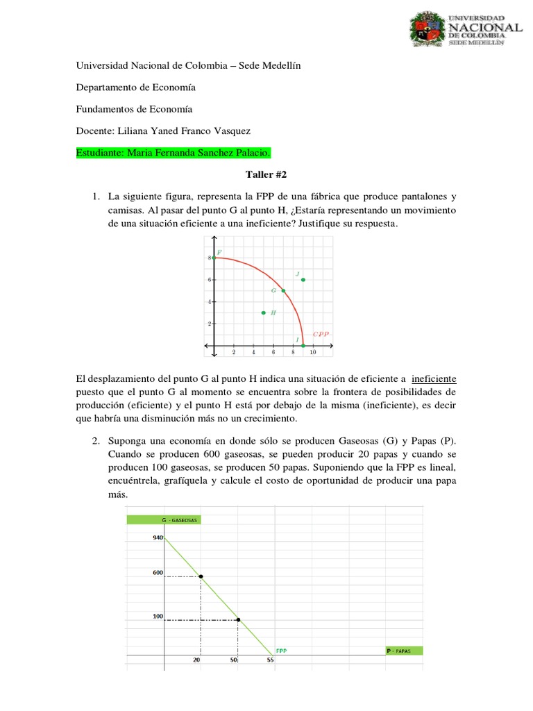 Taller # 2 Entregable | PDF | Precios | Ciencias económicas