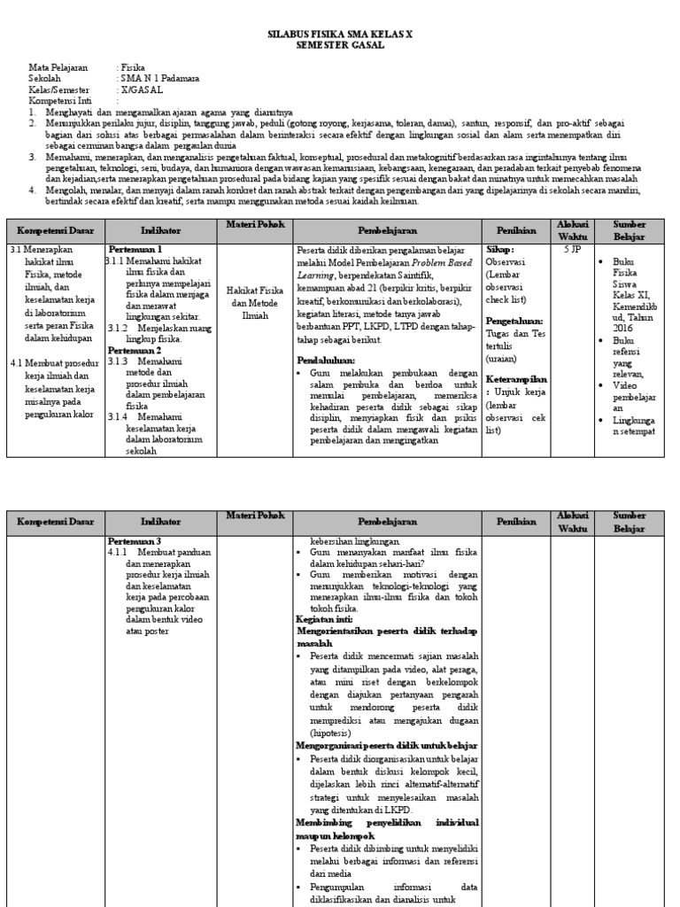 Silabus Fisika Kelas 10 SMA-MA 2021 | PDF