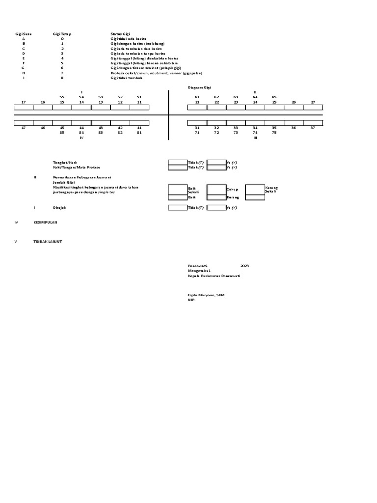 Odontogram Gigi | PDF