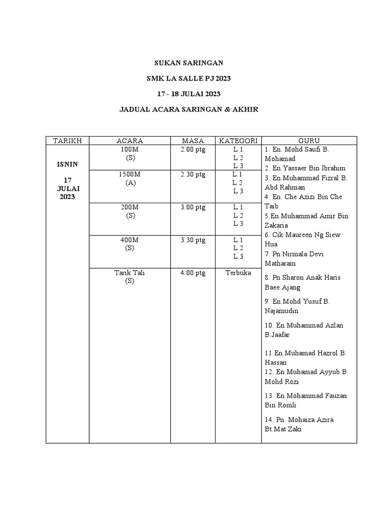 Jadual Sukan Saringan 2023 | PDF