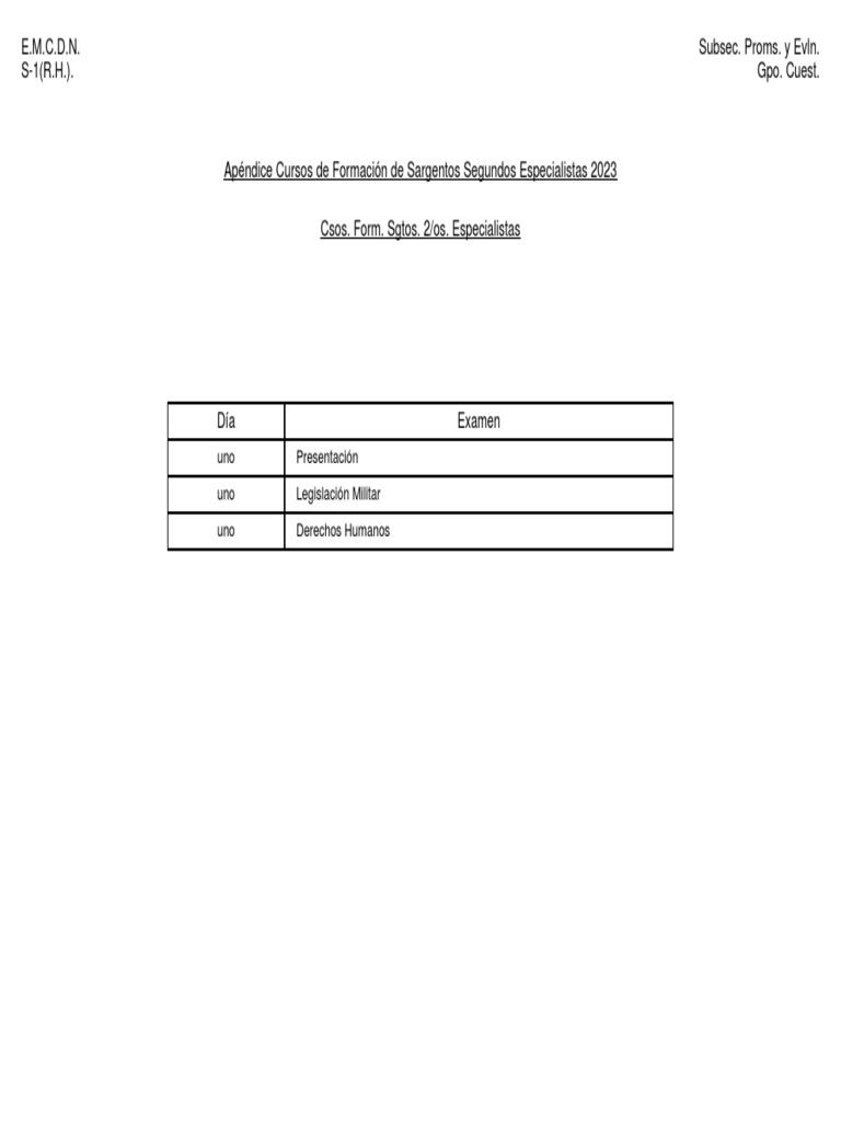 Csos Form Sgtos 2os Especialistas 2023 | PDF | Militar | Seguridad ...
