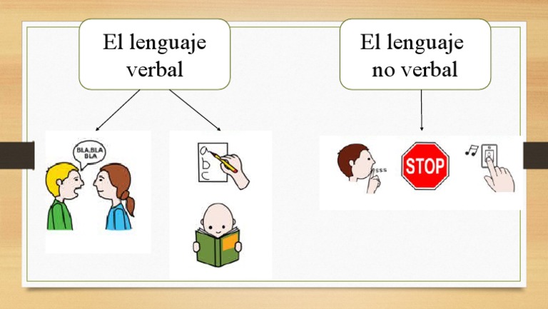 COMUNICACIÓN VERBAL Y NO VERBAL
