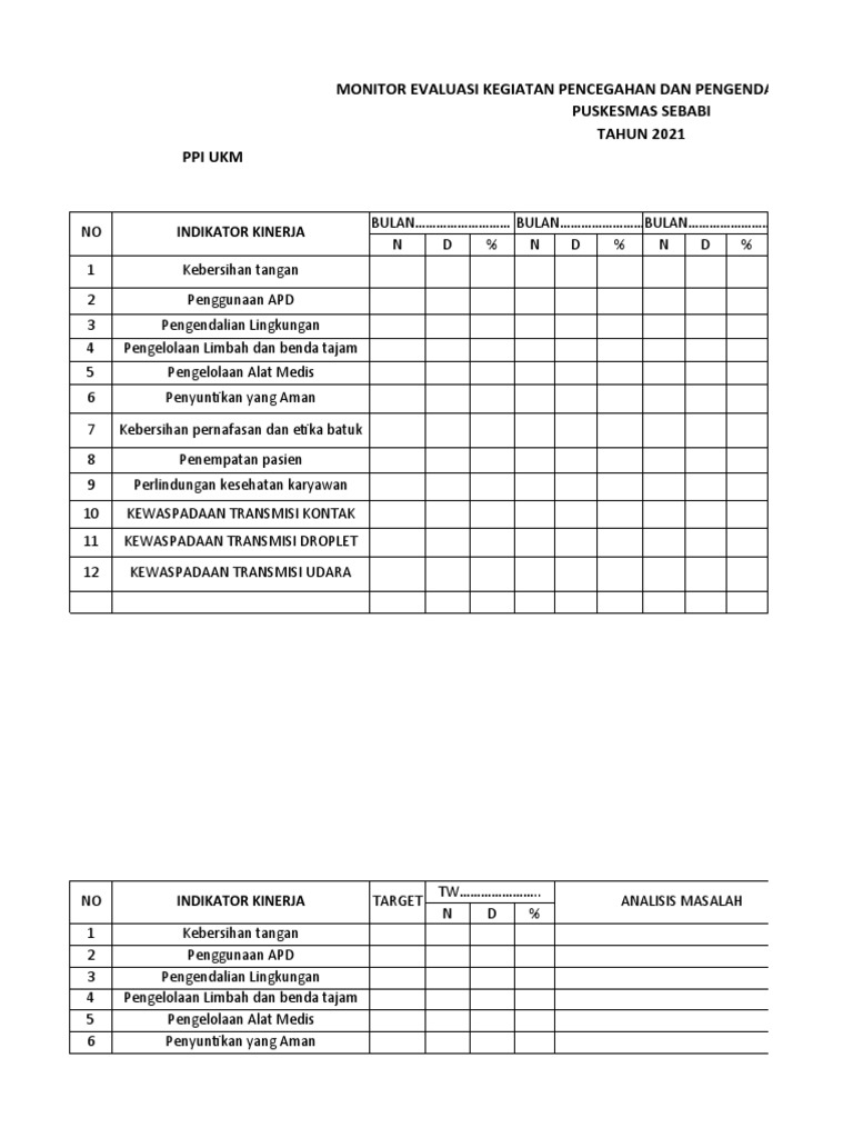 Lembar Monitoring PPI UKM REV. 1 | PDF