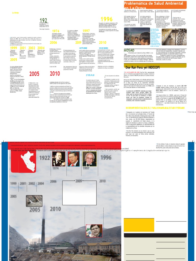 Infografia Doe Run Versión Final | PDF | Perú | Minería