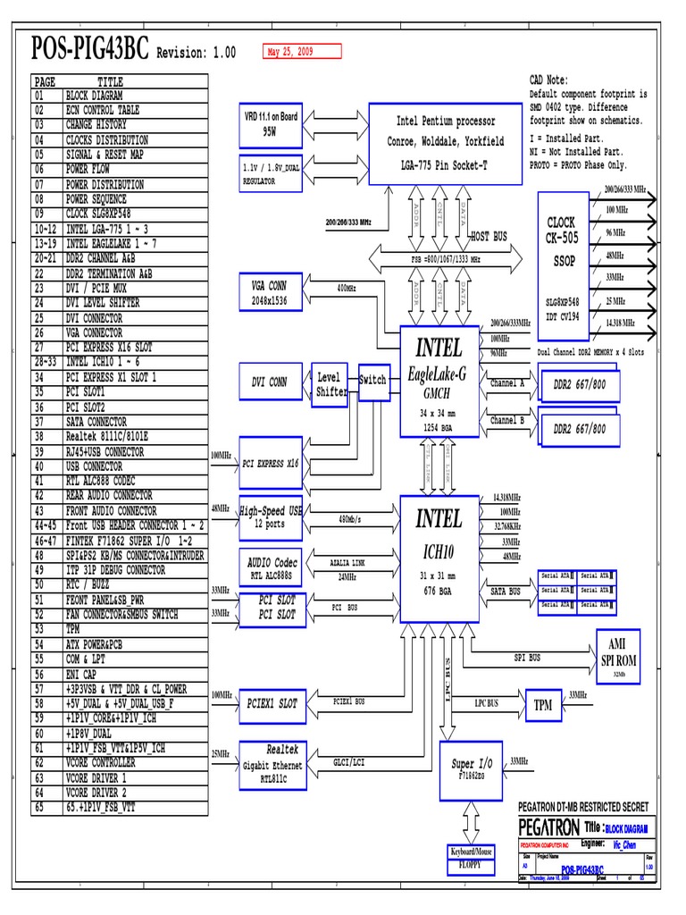 Pos-Pig43bc r100 (Diagramas - Com.br) | PDF | Electrical Engineering | Electronic Engineering