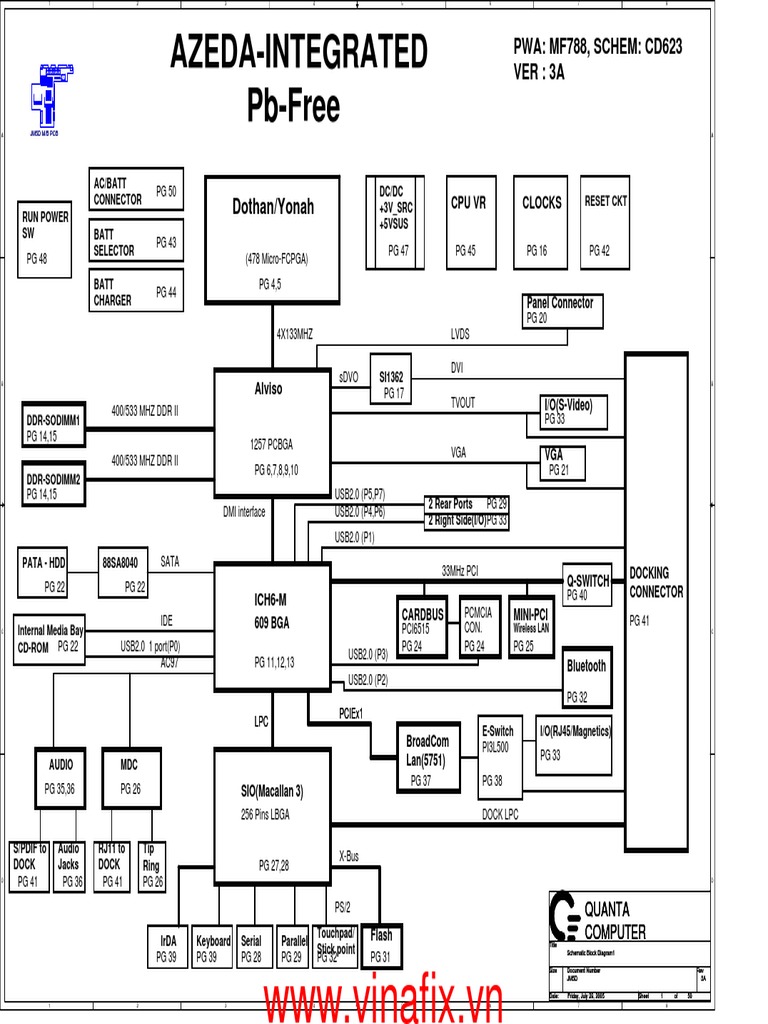 Dell Jm5dmb Ev C3a 0729-R3a-Pd Jm5d (Diagramas - Com.br) | PDF | Computer Standards | Computer ...