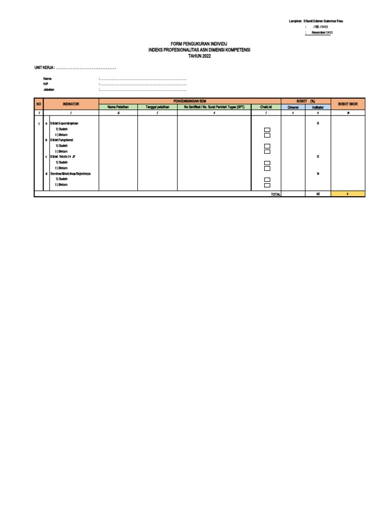 Form Lampiran II - Pengukuran Indeks Profesionalitas Asn Dimensi ...