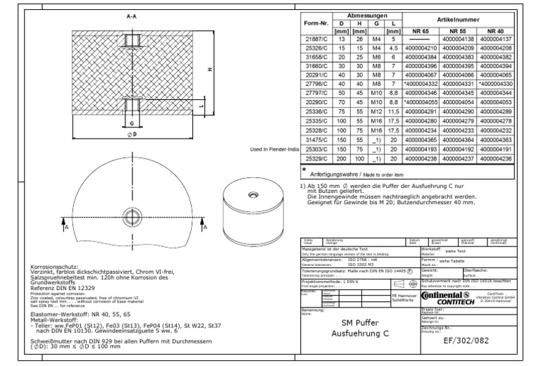 Ef302082 Puffer Typ c Schwingmetall Contitech | PDF