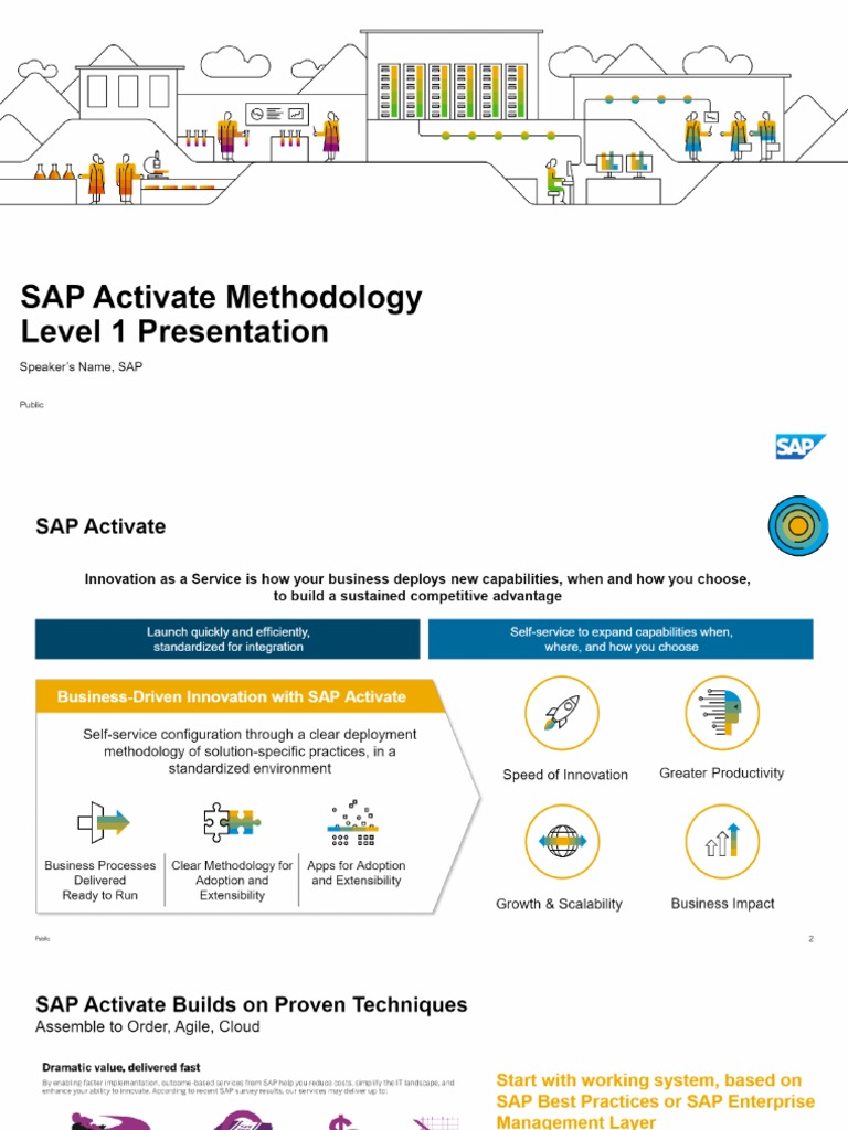 Level 1 - SAP Activate Methodology | PDF