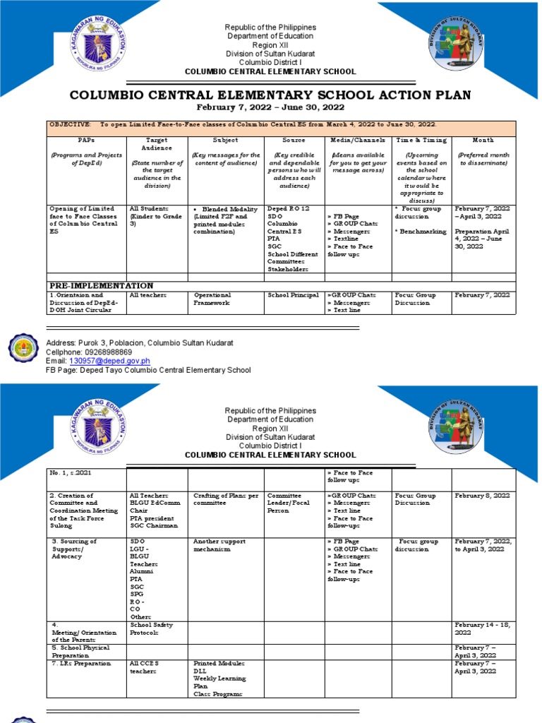 Action Plan For f2f | PDF | Human Communication | Communication