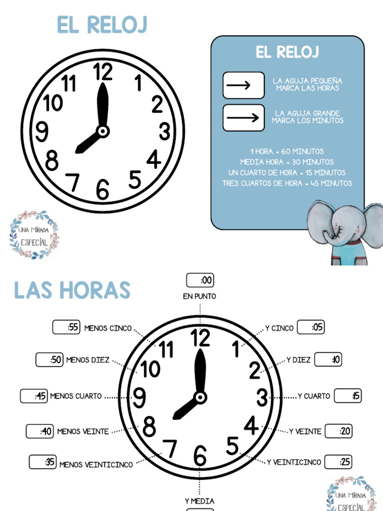 EL-RELOJ-Y-LAS-HORAS-2n8mea | PDF