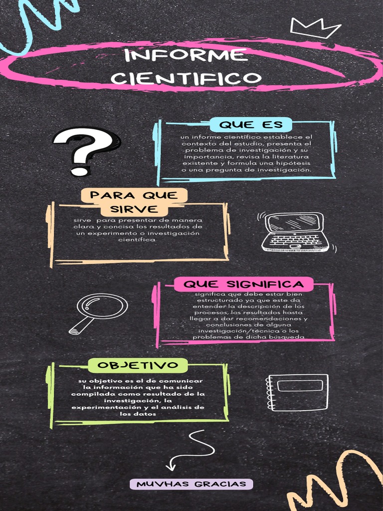 Infografia de Informe Cientifico | PDF