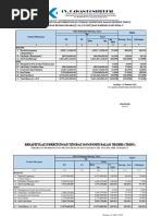 10. Form Contoh Perhitungan TKDN (KemenPerin) Ok | PDF